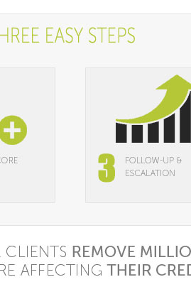 Help Me Raise My Credit Score ↗️ Nov 2025